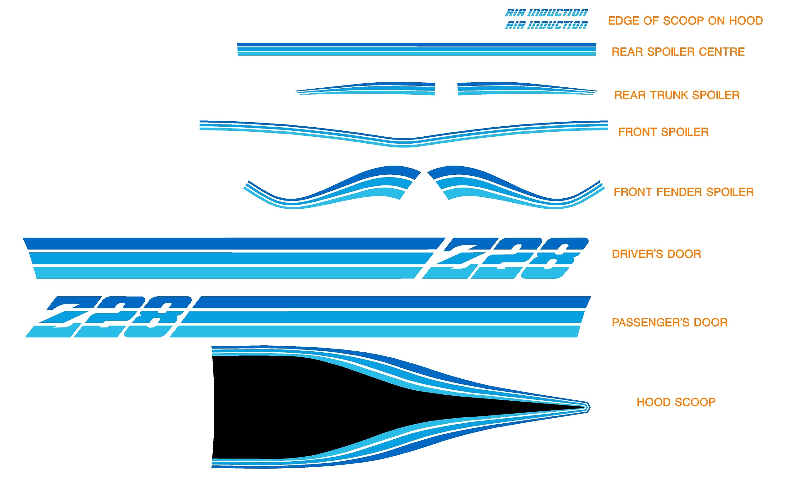 Z28 Camaro Stripe Kit 1980-1981 #202 | Car Pretty Inc.